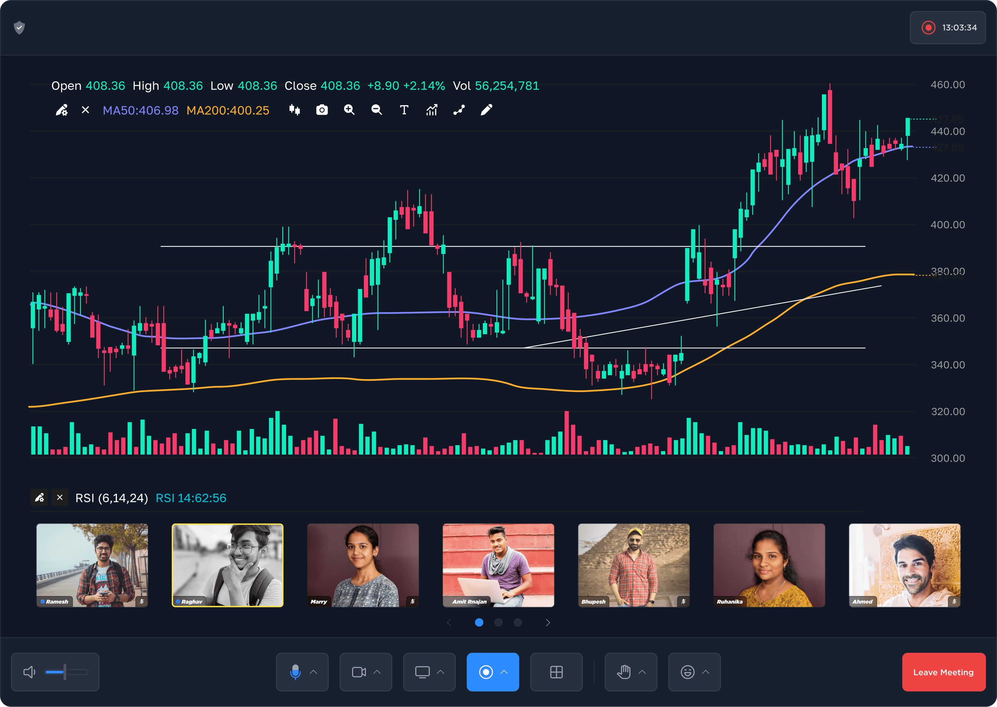 Home [www.hawkeyetradingacademy.com]